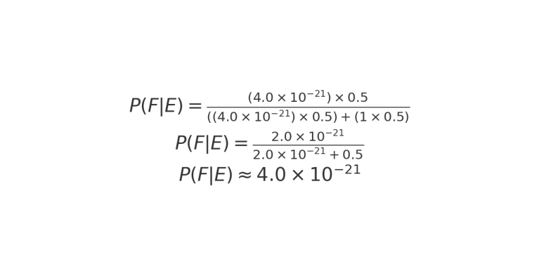 What a Medieval Forger Would Have Had to Know to Create the Shroud of ...